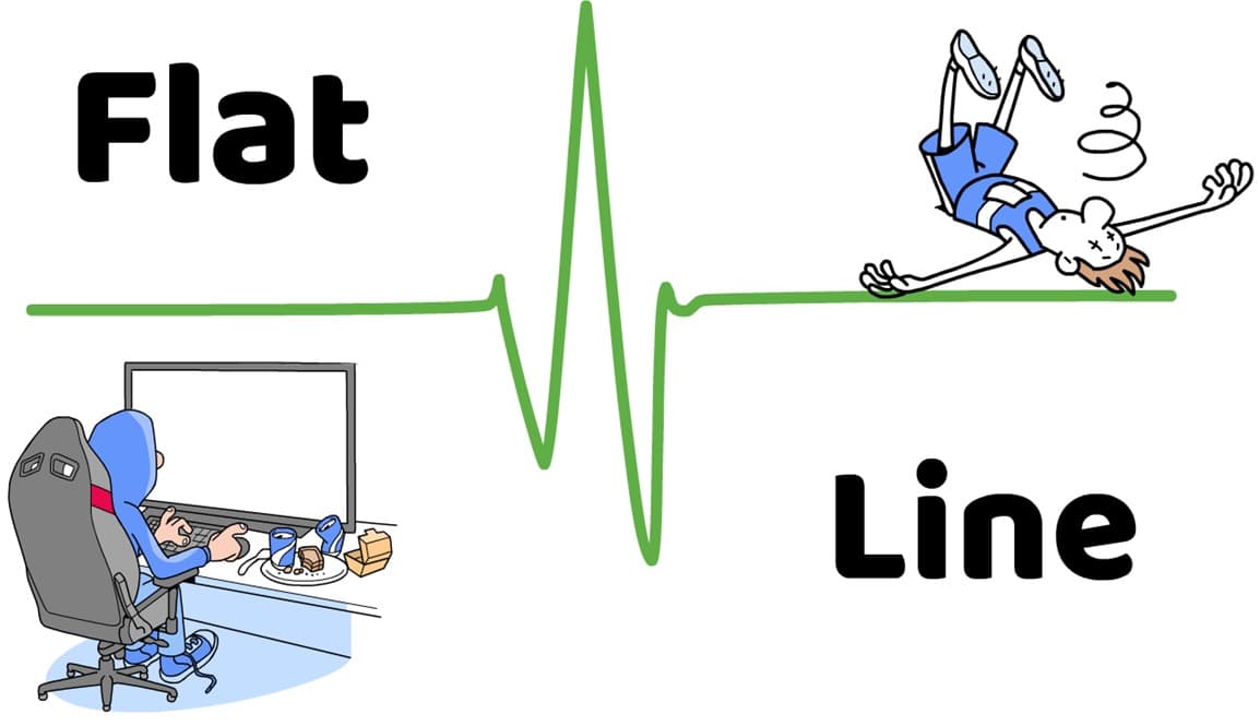 Understanding the NoFap Flatline: A Comprehensive Guide