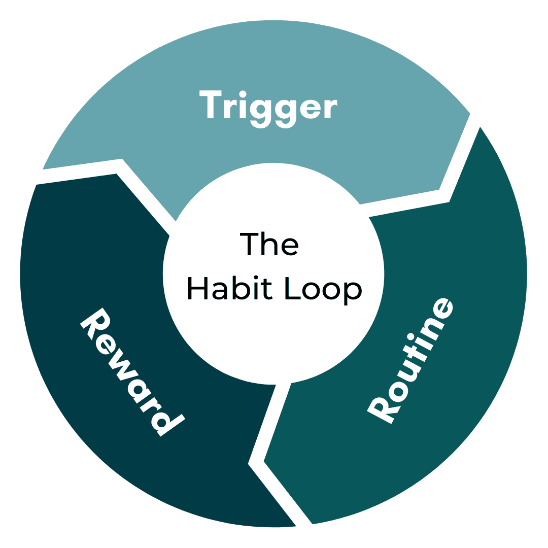The Ultimate Guide to NoFap: Benefits, Challenges, and How to Succeed