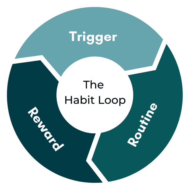 The Ultimate Guide to NoFap: Benefits, Challenges, and How to Succeed